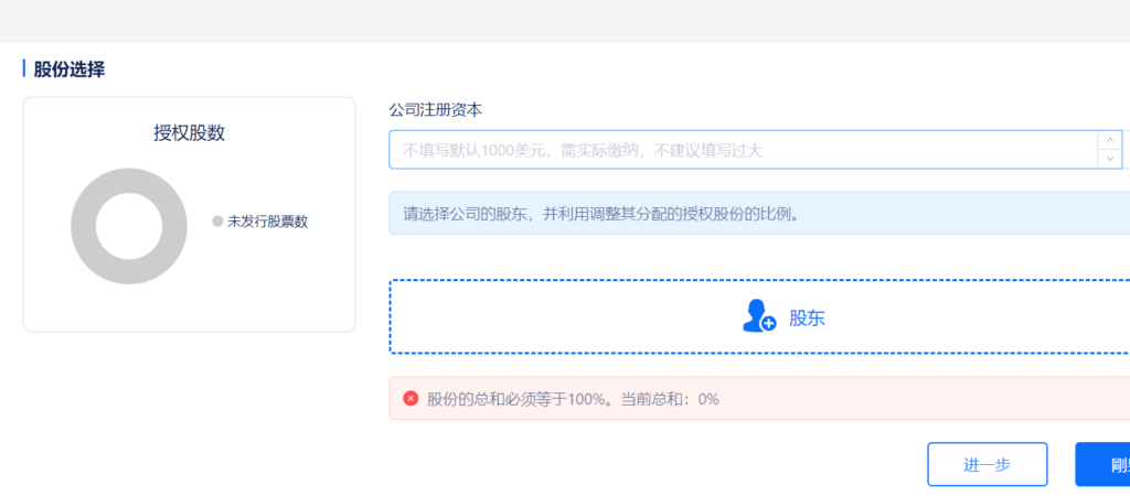 2024美国公司注册之公司类型的选择——LLC公司超详细注册指南 - ingstart-全球公司成立与合规
