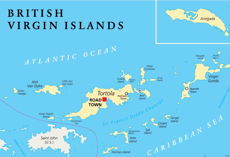 2025英属维尔京群岛（BVI）注册公司全攻略：税务减免+隐私保护 - ingstart-全球公司成立与合规