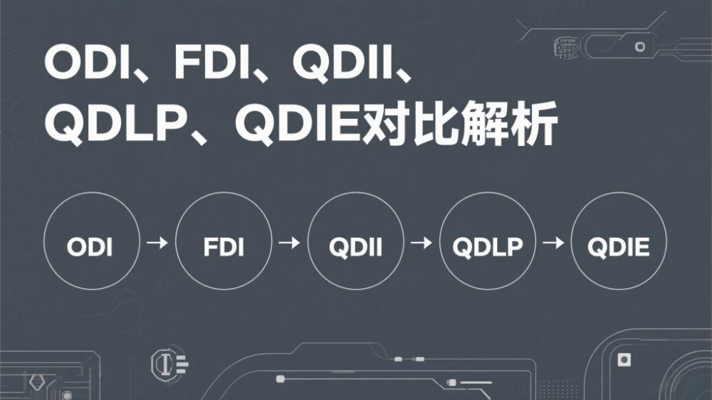 全面解读跨境投资五大机制：ODI、FDI、QDII、QDLP、QDIE怎么选？ - ingstart-全球公司成立与合规