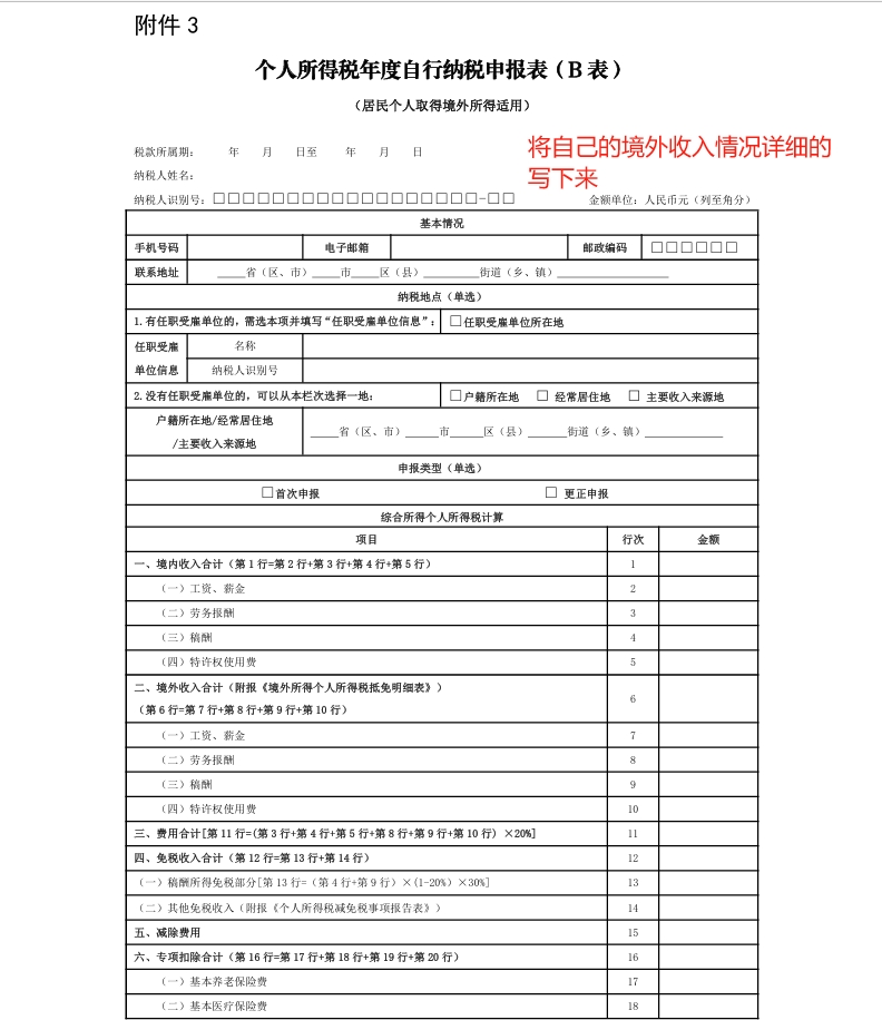 什么是CRS？我的海外资产如何被保护？一文看懂CRS、FATCA+3种合规应对方式 - ingstart-全球公司成立与合规
