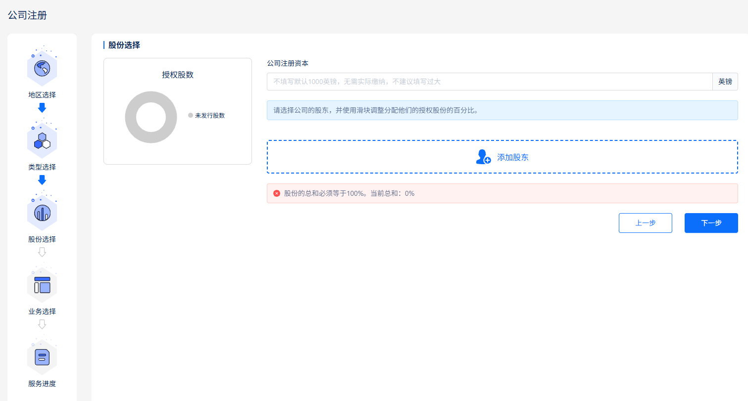 不用去英国、不懂英文也能开！注册英国公司开通eBay UK最全实操指南（含亲测平台推荐） - ingstart-全球公司成立与合规