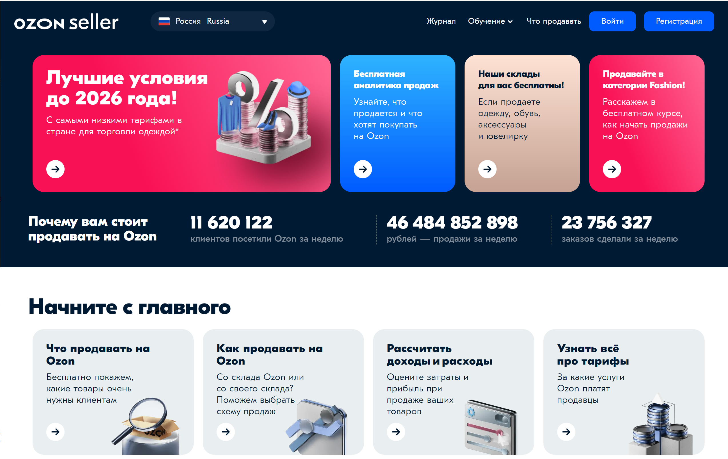 俄罗斯Ozon政策调整：中国卖家如何乘风破浪，抢占市场先机？ - ingstart-全球公司成立与合规