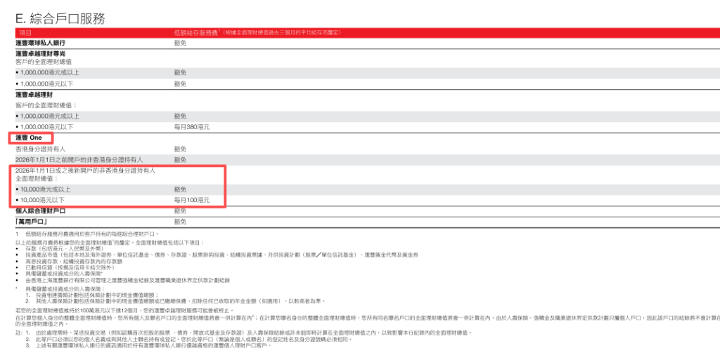 汇丰One即将收费？2026新规解读＋线上开户全流程＋避开100港币管理费实操指南 - ingstart-全球公司成立与合规